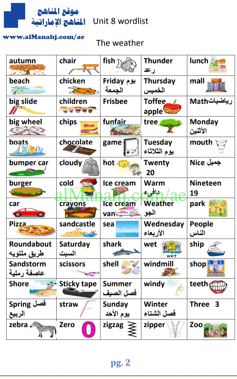 اوراق عمل uint 8, الصف الأول, لغة انجليزية, الفصل الثالث, 2018-2019 ...